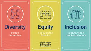 DEI Cuts Are Fueling a New Wave of Black Women Entrepreneurs - Black Elites